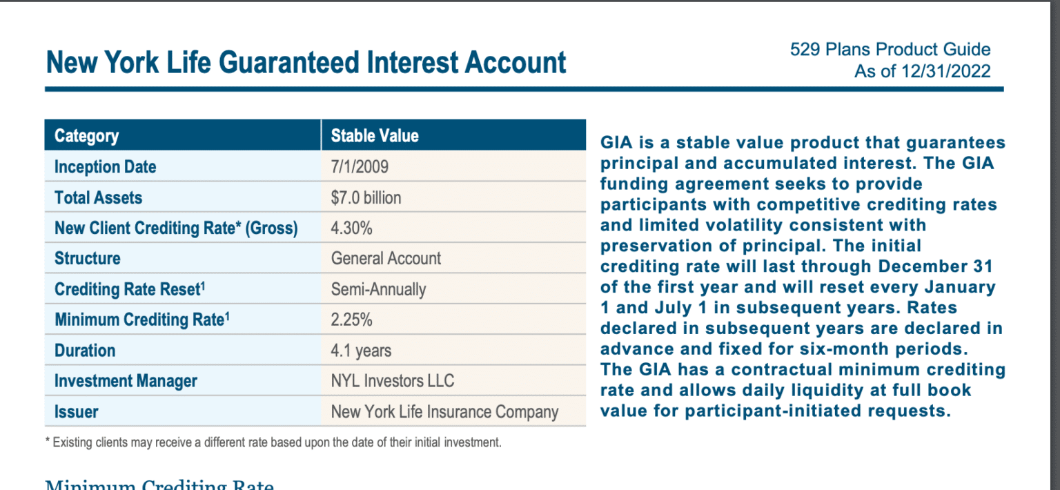 The 8 Best Guaranteed Interest Investment Accounts
